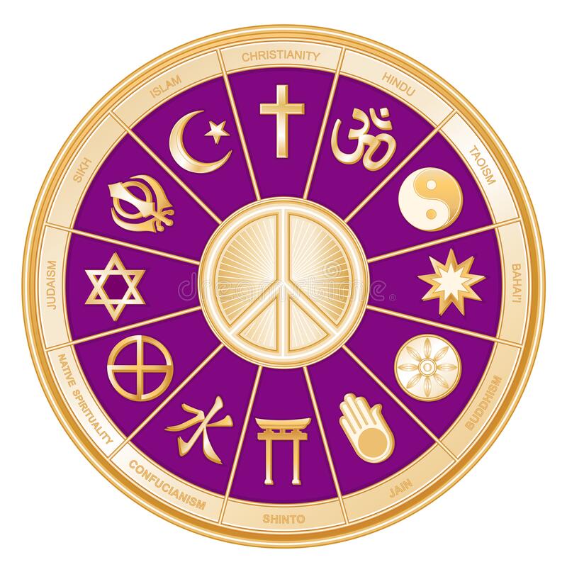 Religious Confusion – Philosophics