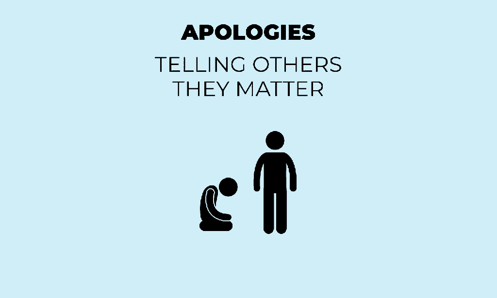 Apologies – Philosophics