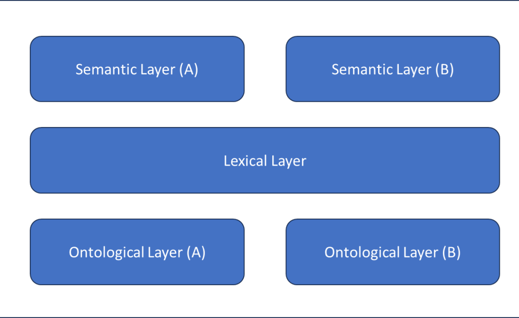 animal spirits – Philosophics